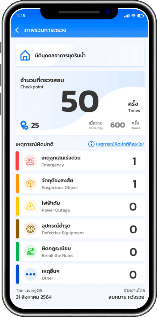 Smart Audit : The LivingOS